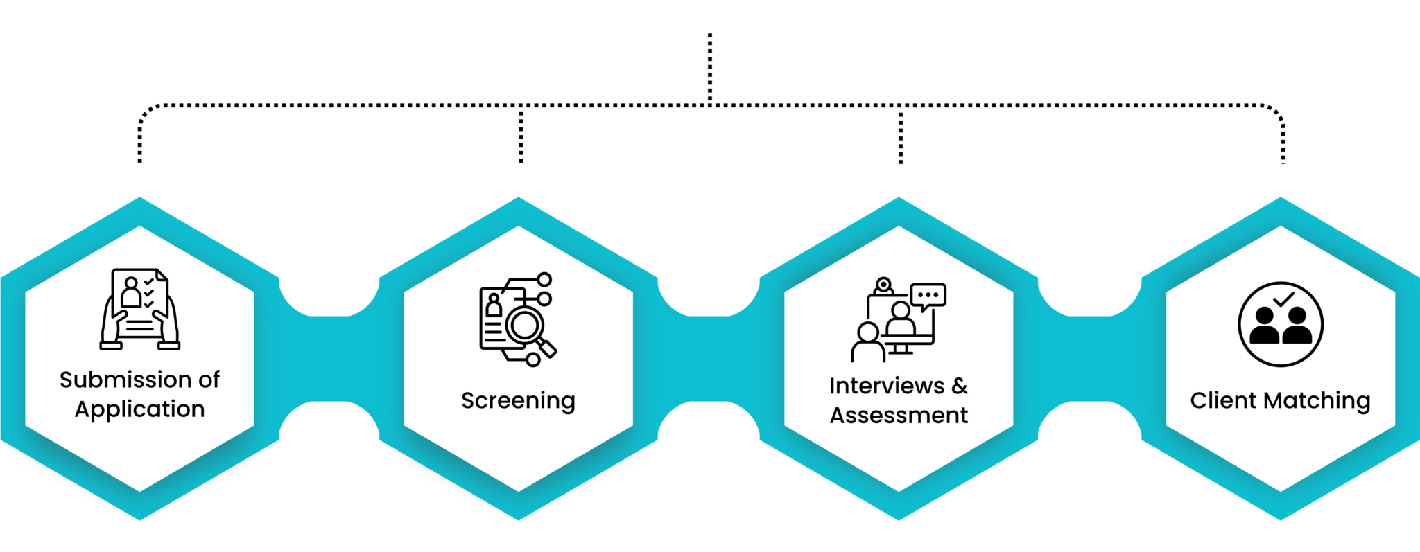 Homepage - Core Virtual Solutions